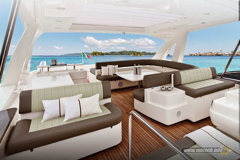 Yacht Exclusive Deck Sofa Inspiration - MBtech